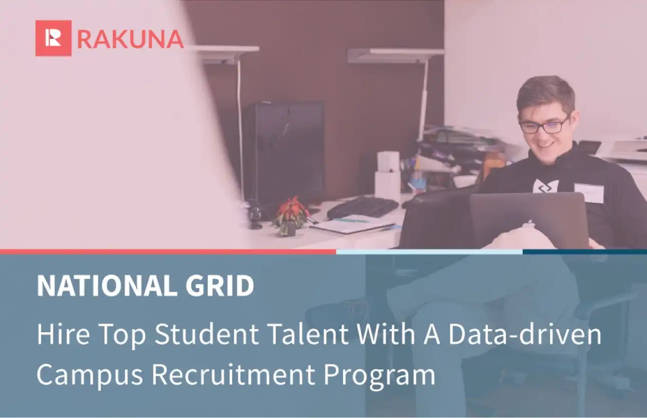 Total Recruiting Software Solution | Rakuna