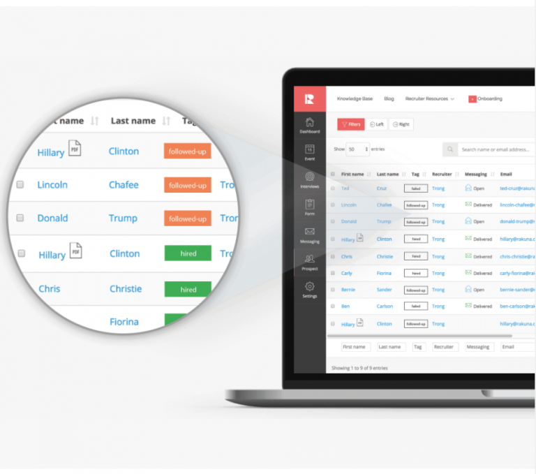Top 7 Benefits Of Candidate Relationship Management Software